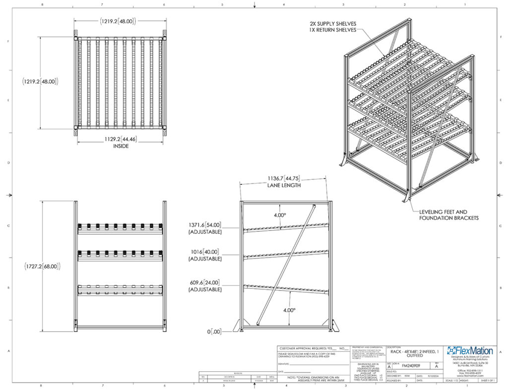 Top 5 Reasons to Include Gravity Flow Racks on Your Shop Floor ...